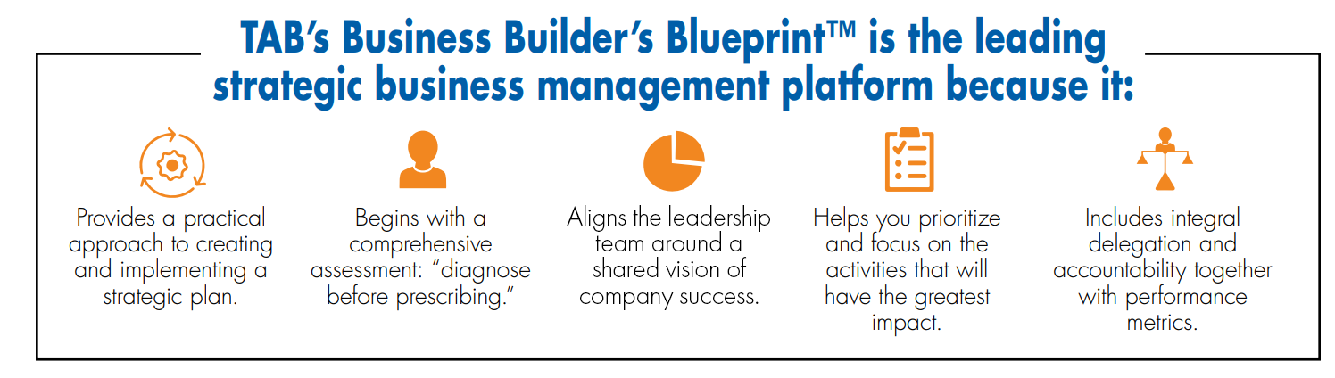 Strategic Planning for Small Business Owners | The Alternative Board