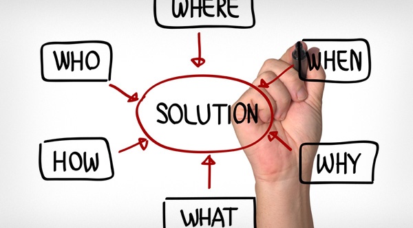 What is a Business Assessment, and When Do You Need One?